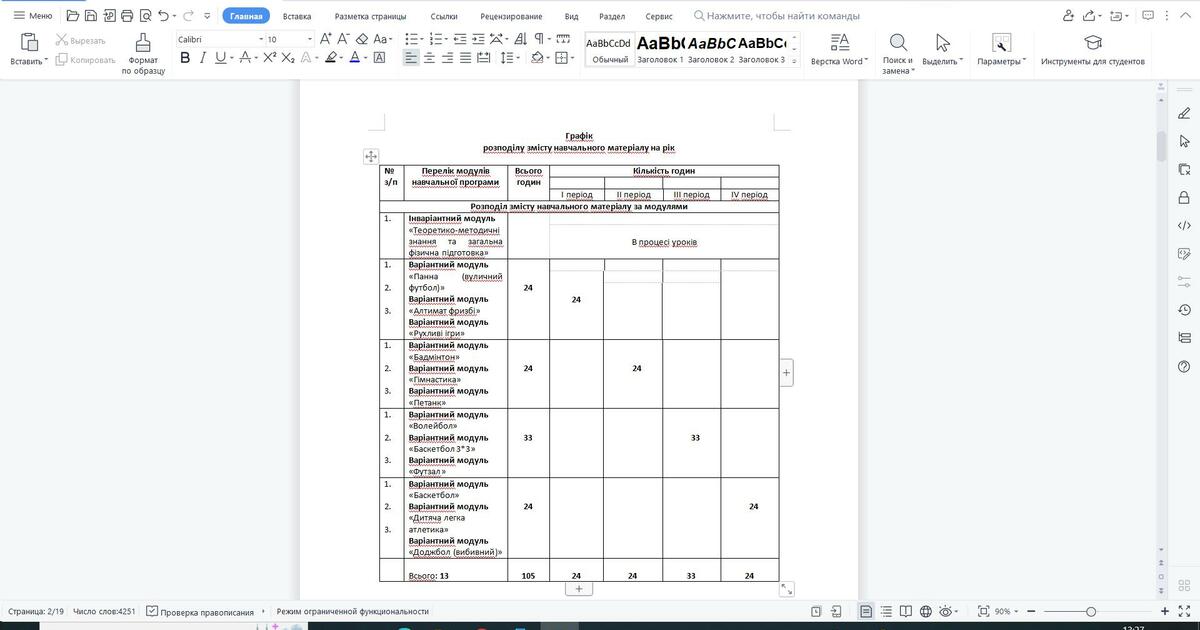 Календарне планування 5 клас НУШ фізична культура Робоча програма Фізична культура