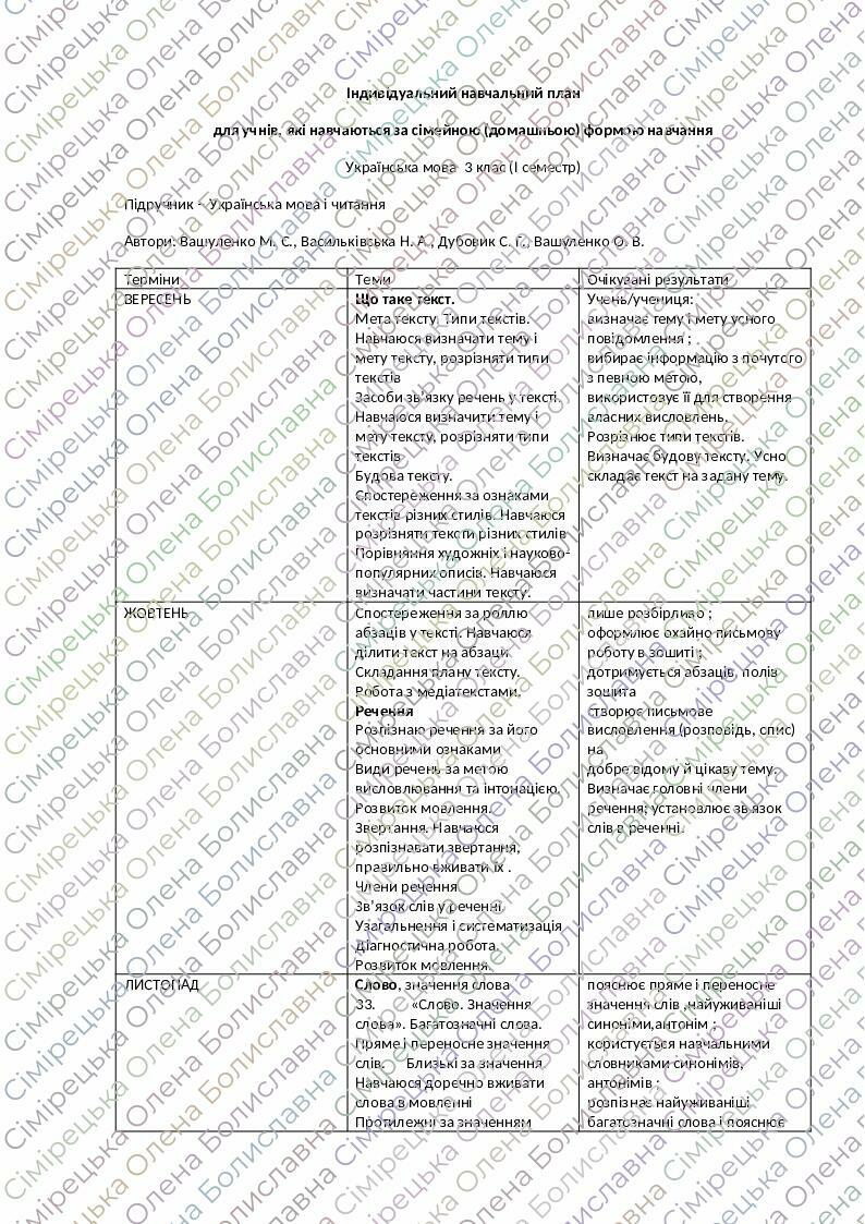 Навчальна програма для сімейного навчання Робоча програма Українська