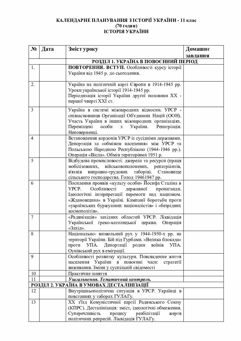 КАЛЕНДАРНЕ ПЛАНУВАННЯ ДЛЯ 11 КЛАСУ З ІСТОРІЇ УКРАЇНИ 70 ГОДИН Робоча