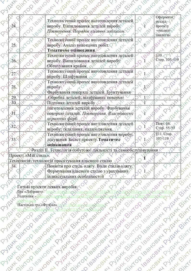 Календарно тематичне планування з трудового навчання хлопців на 2022 2023 навчальний рік 6