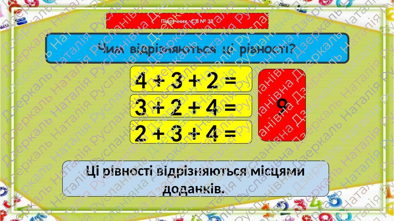 Математика 2 клас. Презентації уроків до підручника Н. О. Будна (№ 1-10 ...