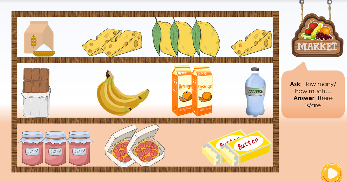 Презентація-гра How many | How much | Some | Any | Презентація ...