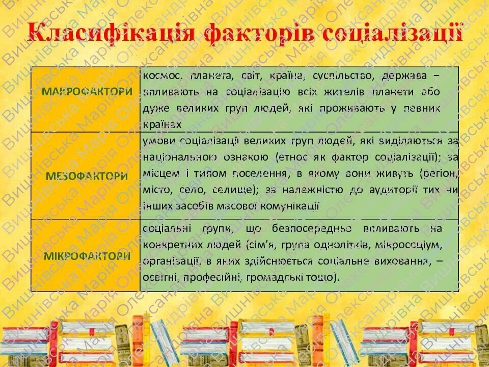 Презентація Соціалізація дитини з ООП Дошкільна освіта