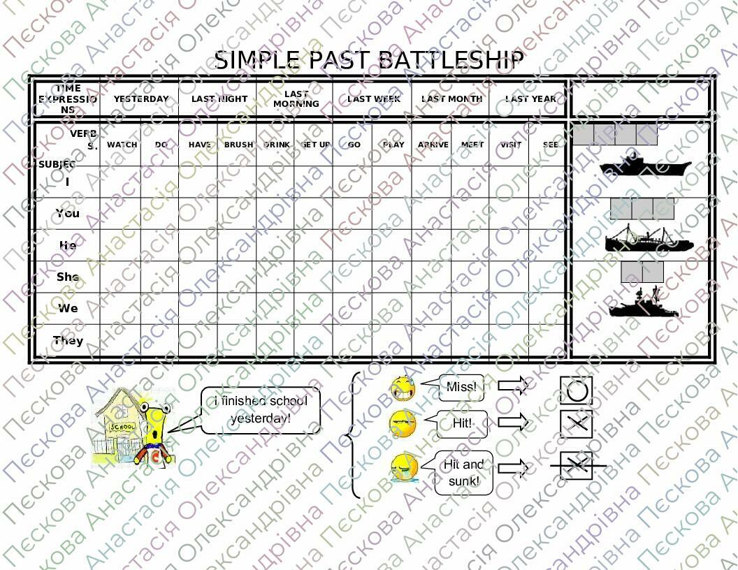Гра "Battleship" | have got |to be | Past Simple | Present Simple ...
