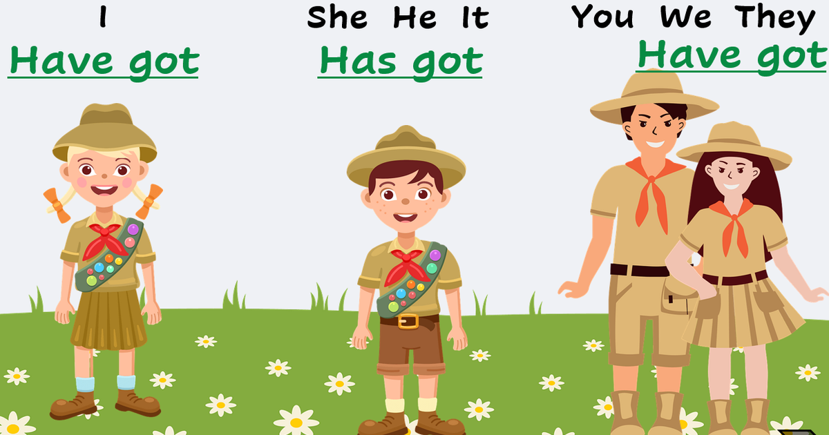 Презентація - завдання "Have got" | Презентація. Англійська мова