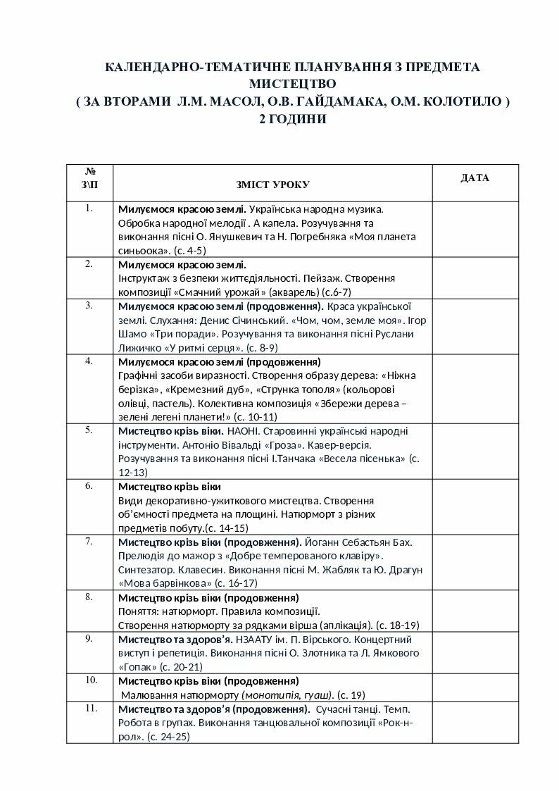 КАЛЕНДАРНО ТЕМАТИЧНЕ ПЛАНУВАННЯ З ПРЕДМЕТА МИСТЕЦТВО Робоча програма Мистецтво