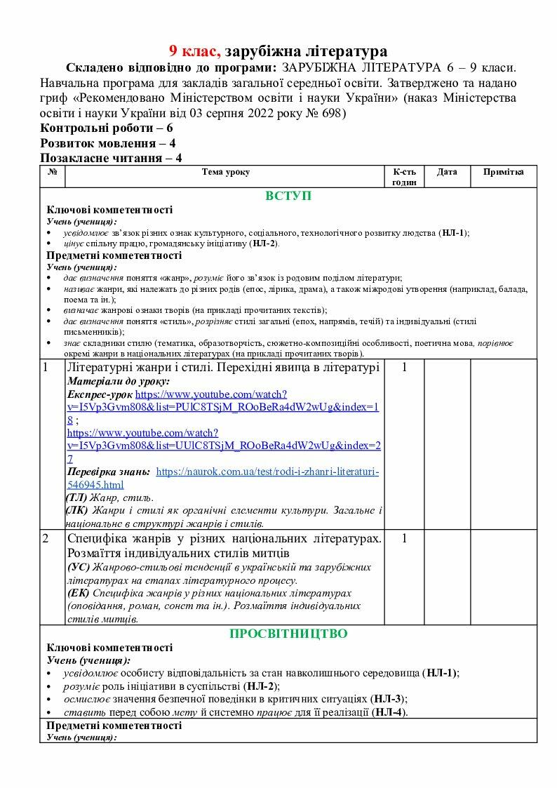 Календарно тематичне планування уроків зарубіжної літератури 9 клас