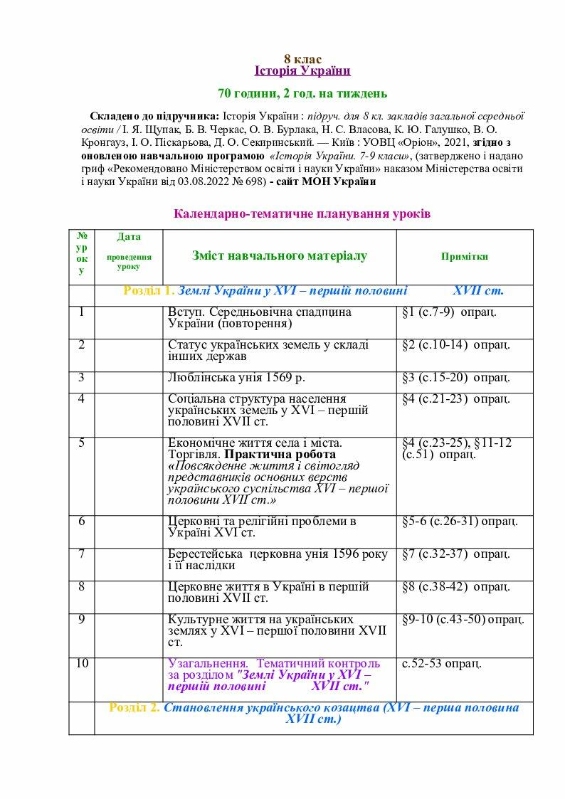 Календарно тематичне планування Історія України 8 клас за оновленою