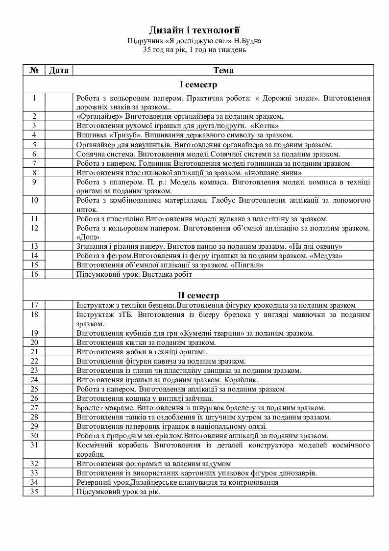 Календарно тематичне планування 4 клас «Дизайн і технології КТП