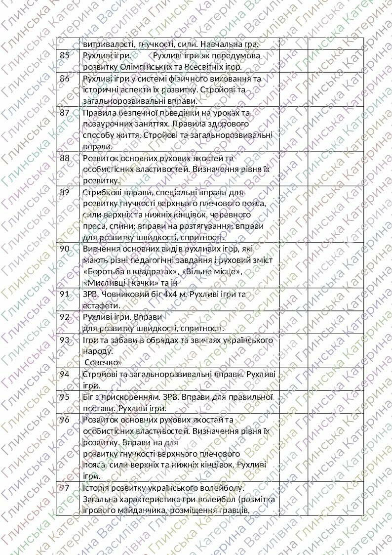 календарне планування 5 клас фізична культура НУШ Інші методичні