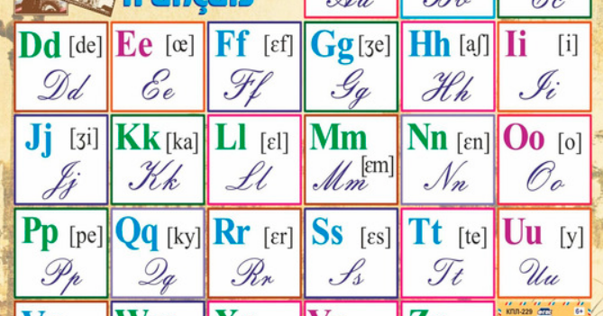 Прописні літери + copain/copine | Урок на 2 завдання. Французька мова