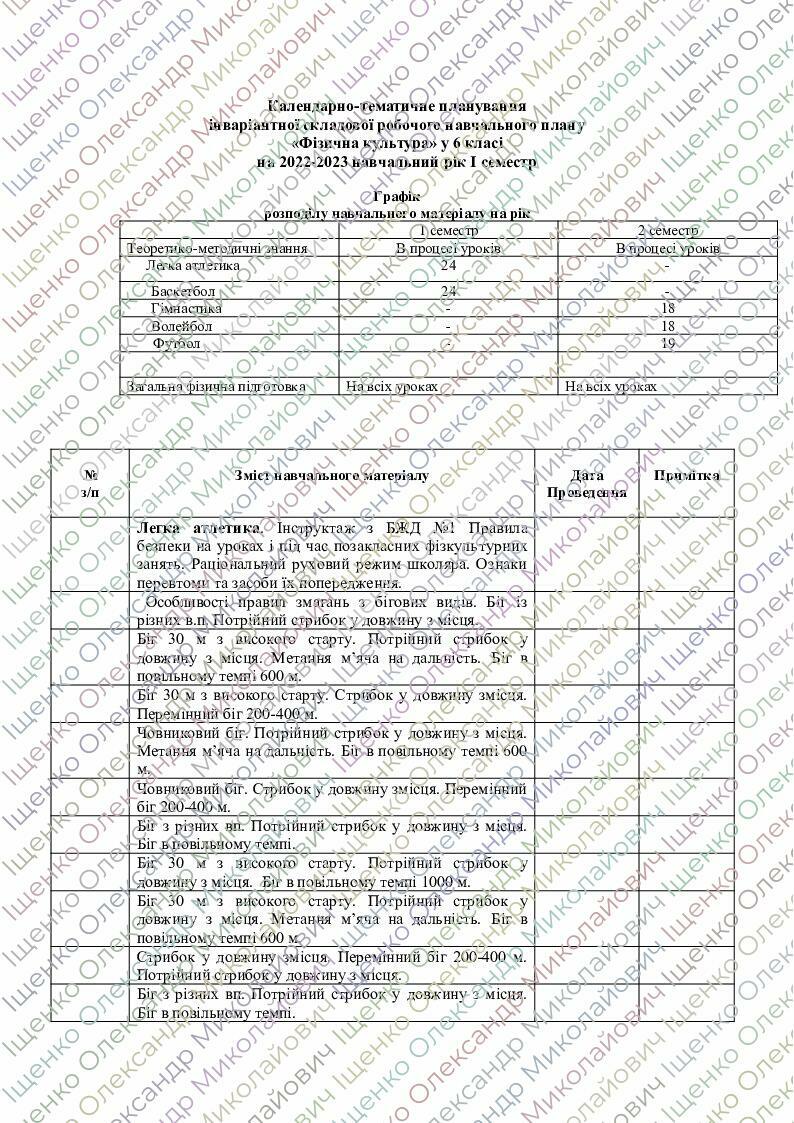 Календарне планування 6 клас КТП Фізична культура