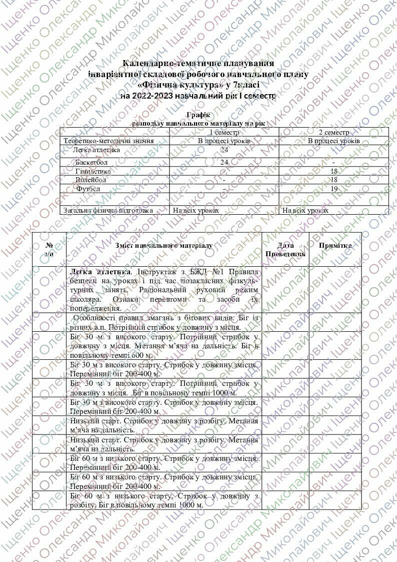 Календарне планування 7 клас КТП Фізична культура