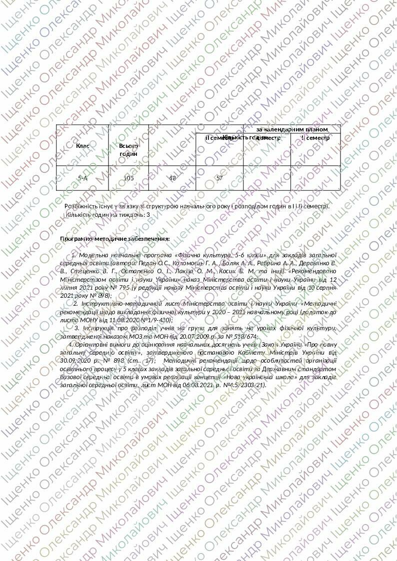 Календарне планування 5 клас НУШ фізична культура адаптована програма 5кл КТП Фізична культура