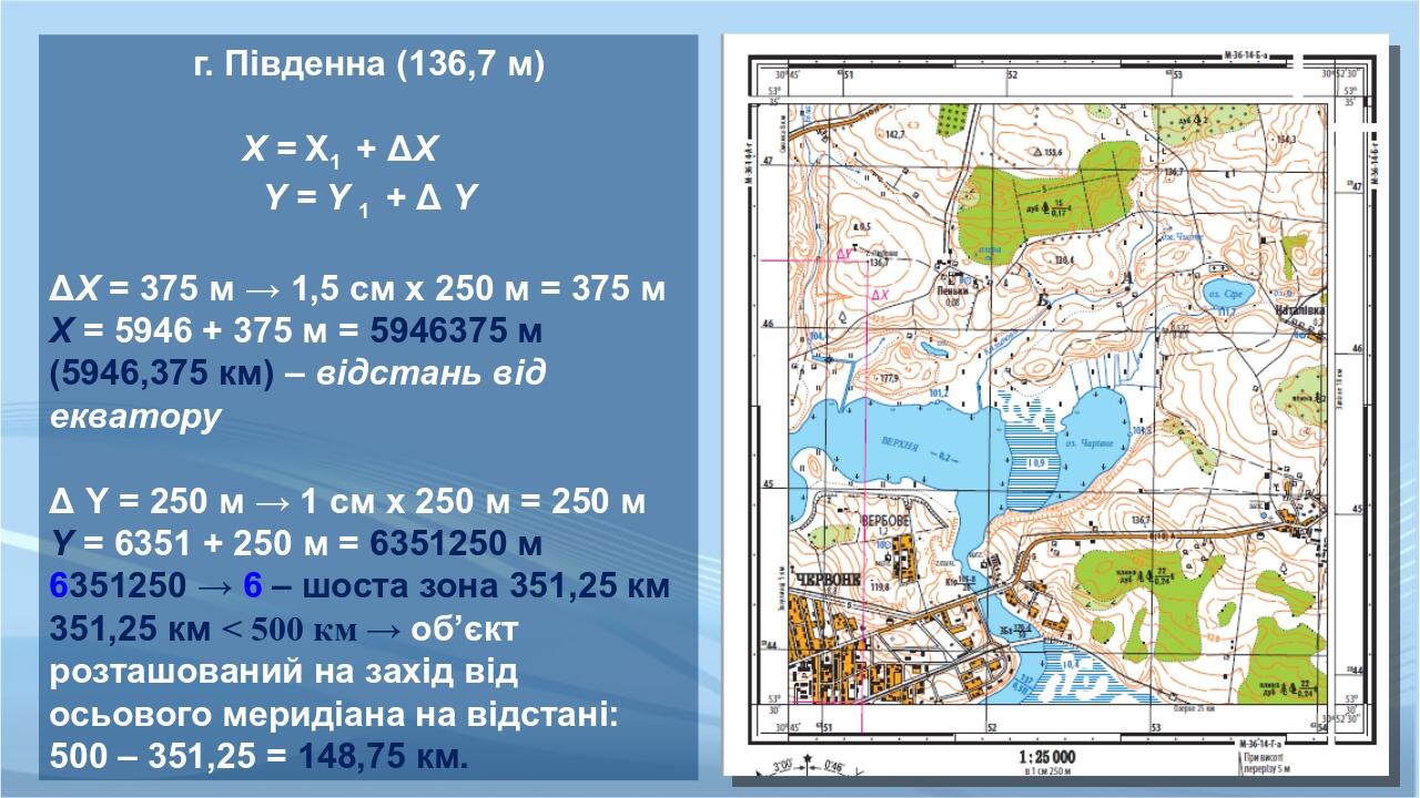Презентація з географії 11 клас Географічні та прямокутні координати Вимірювання на