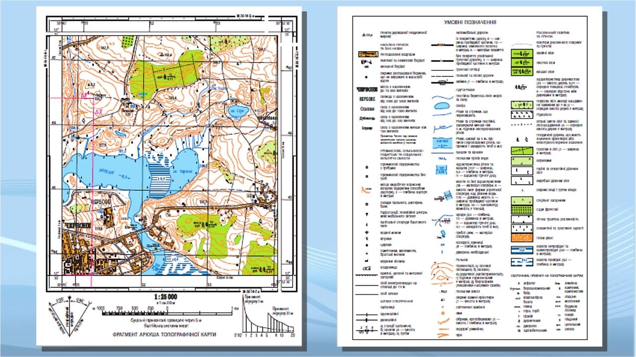 Презентація з географії 11 клас Географічні та прямокутні координати Вимірювання на
