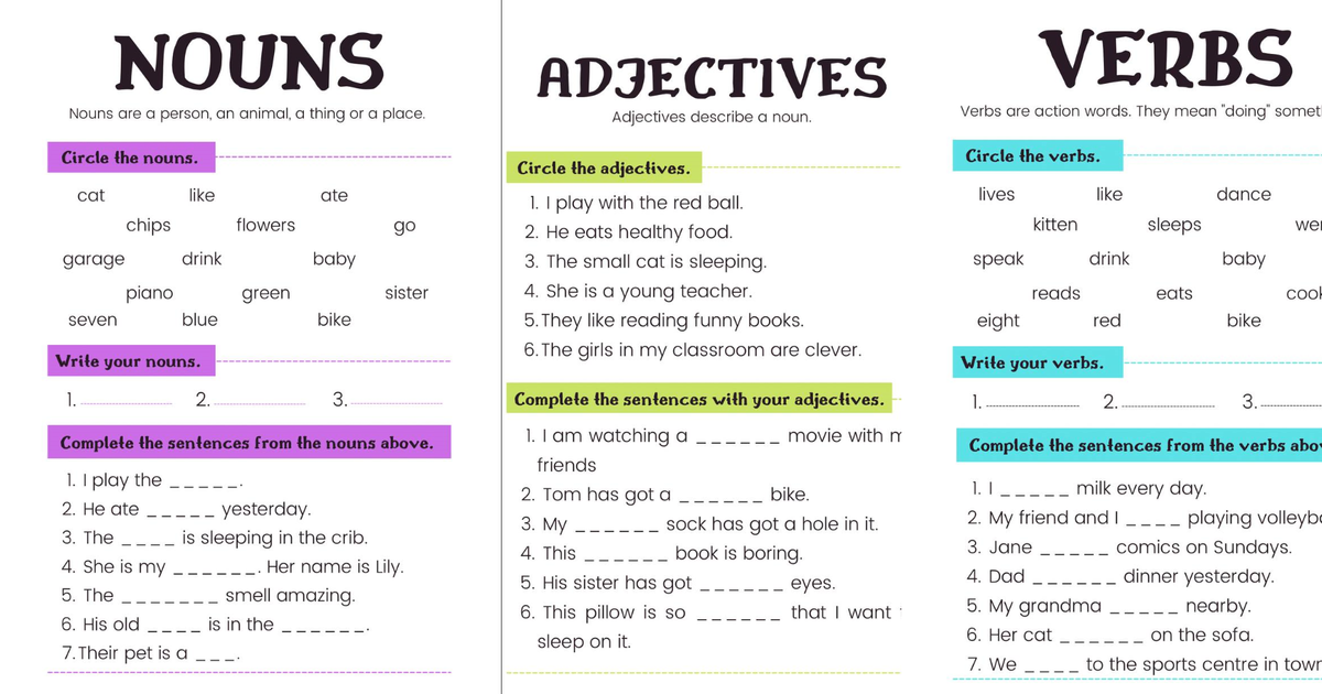 Simple Parts of Speech | Nouns | Adjectives | Verbs | Adverbs ...