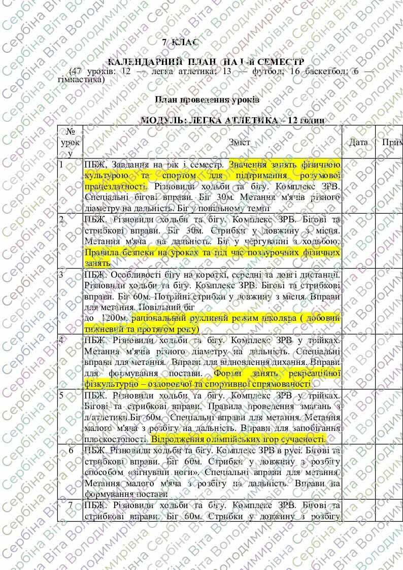 календарно тематичне планування фізична культура 7 клас КТП Фізична культура