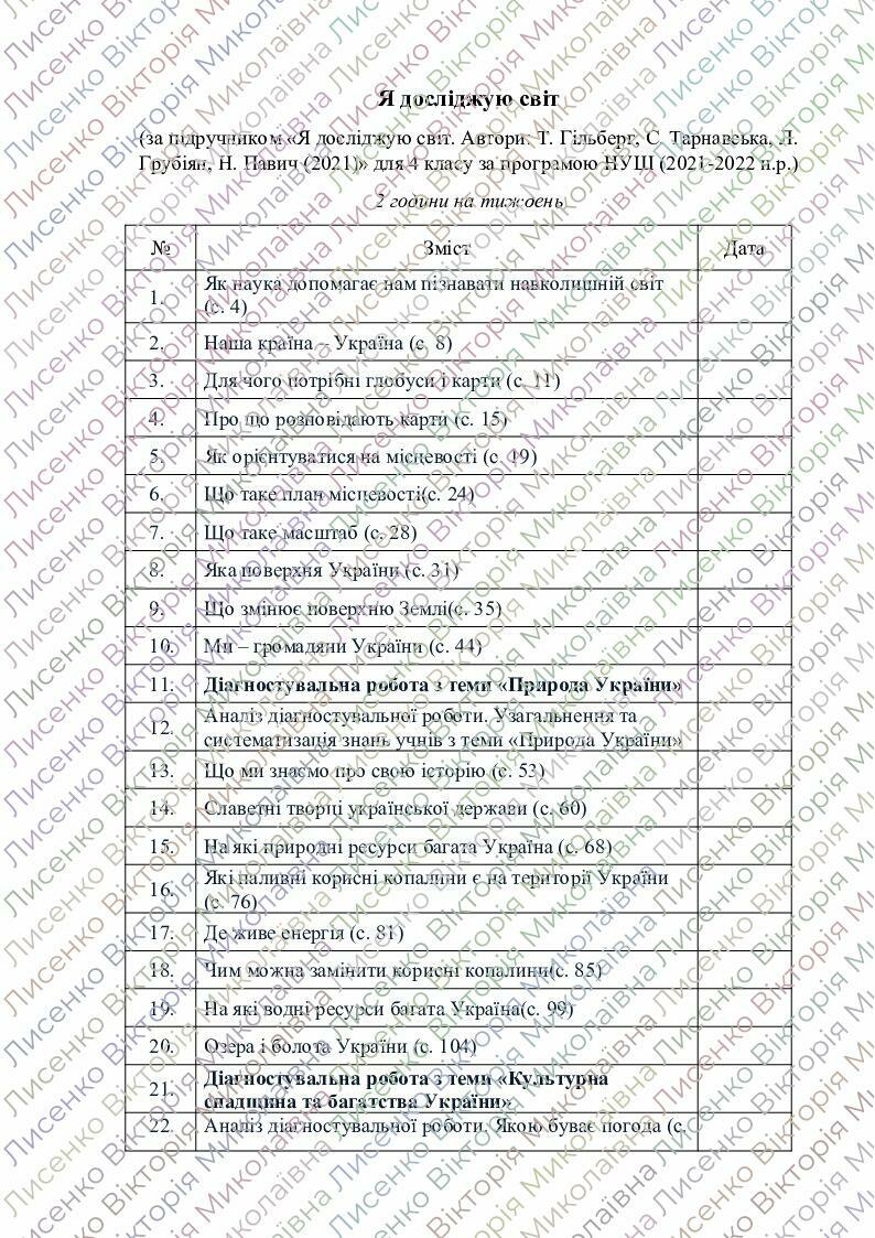 Календарно тематичне планування КТП з ЯДС 4 клас НУШ 1 семестр індивідуальне навчання