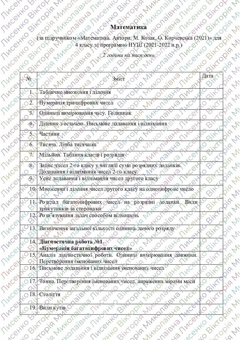 Календарно тематичне планування КТП з математики 4 клас НУШ 1 семестр індивідуальне