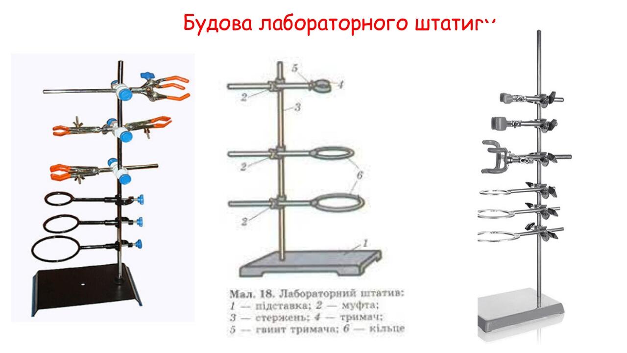 Практична робота №1 «Прийоми поводження з лабораторним посудом штативом і нагрівними