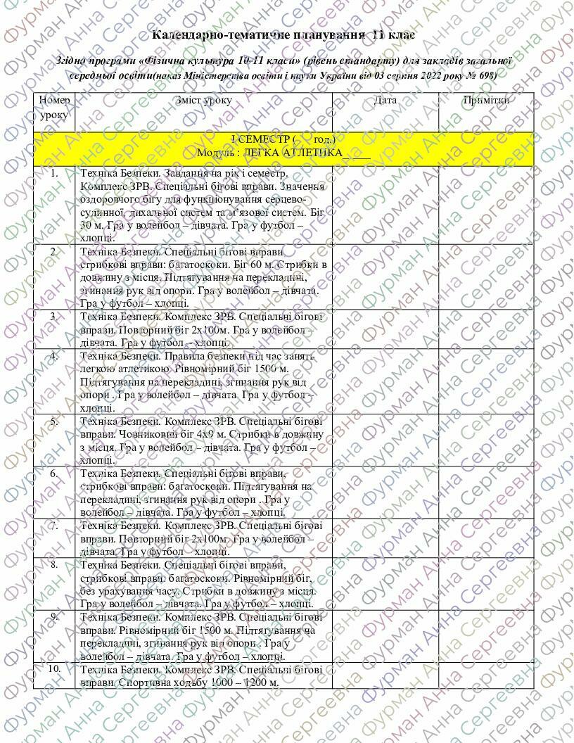 Календарно тематичне планування 11 клас КТП Фізична культура