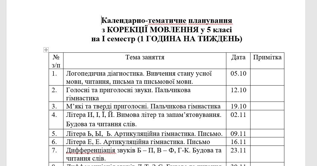 Календарне планування корекція мовлення 5 клас 1 ГОД НА ТИЖДЕНЬ Затримка психічного розвитку