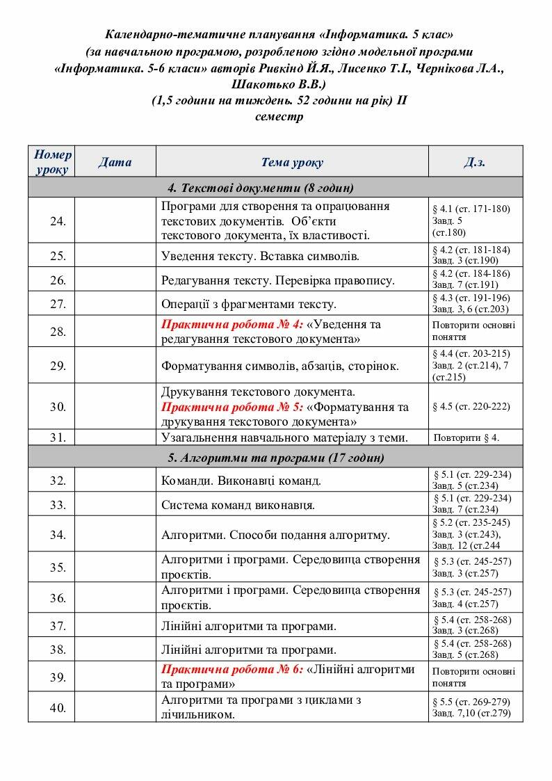 Календарно тематичне планування 5 клас НУШ 1 5 год на тиждень Інші методичні матеріали