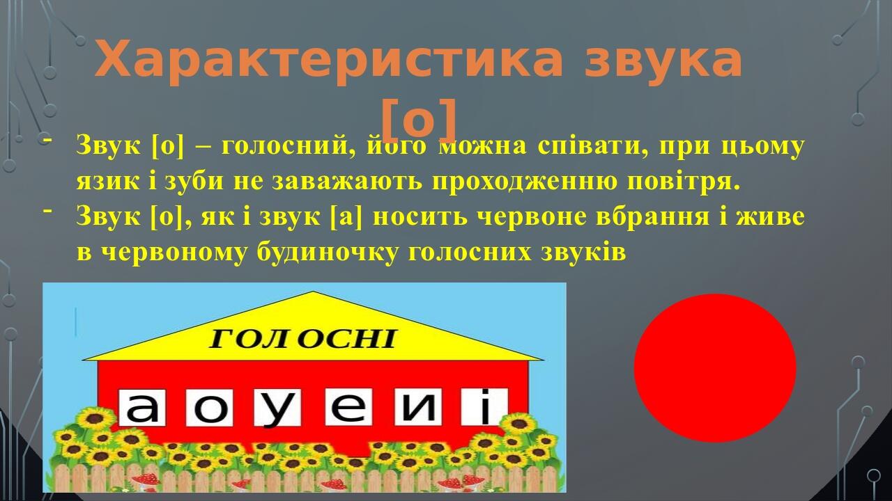 методичний матеріал Звук [о] Інші методичні матеріали Логопед