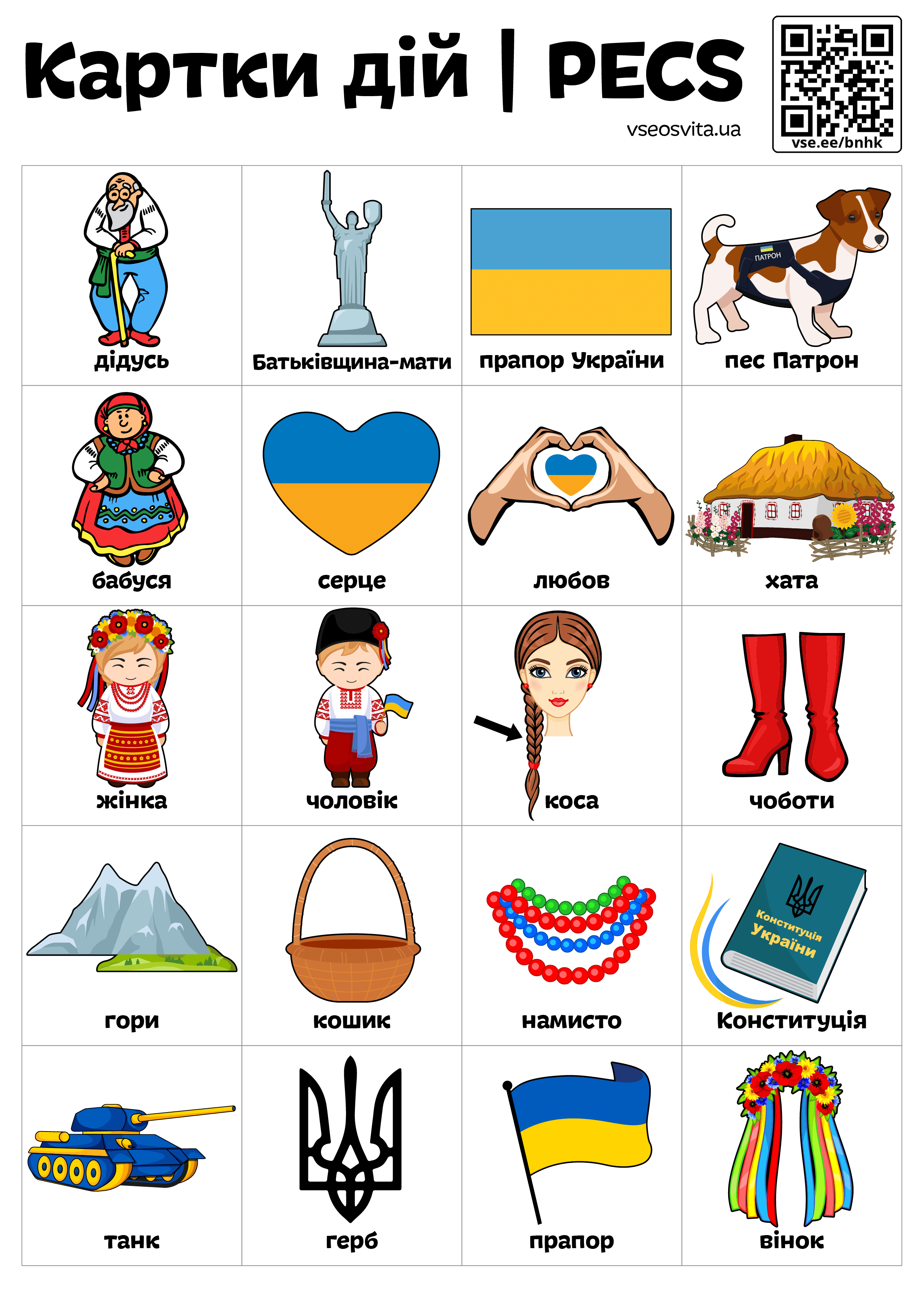 Базові картки ПЕКС. Картки дій — PECS | Інші методичні матеріали. Різне