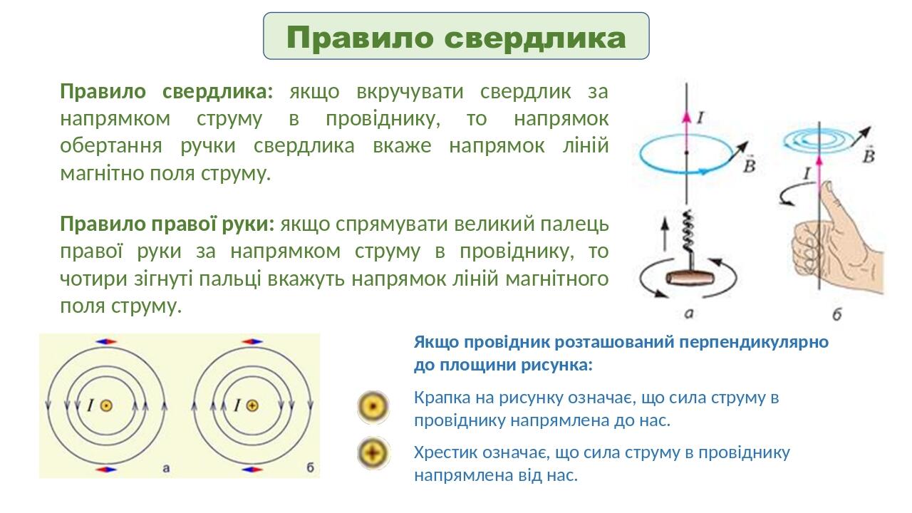 Презентація з фізики для 9 класу Магнітне поле струму Правило
