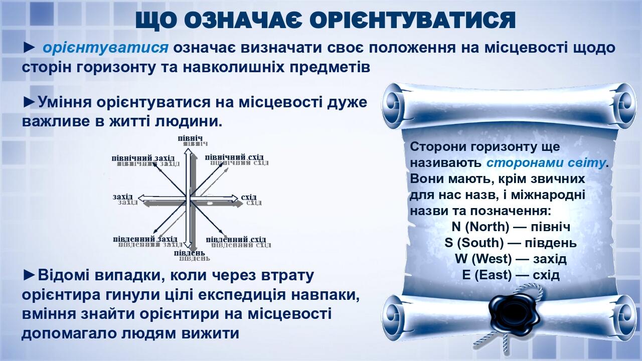 Презентація з географії 6 клас Способи орієнтування на місцевості Презентація Географія