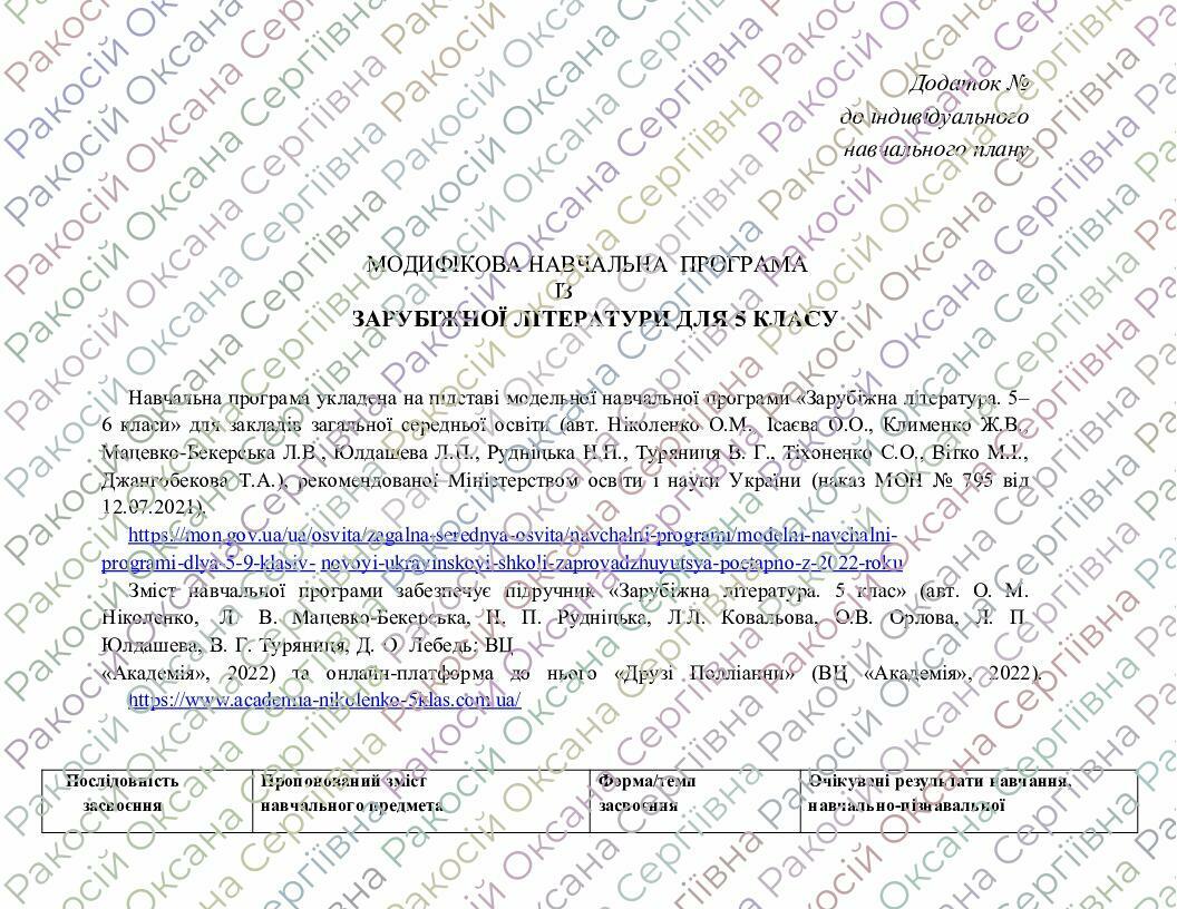 Модифікована програма з зарубіжної літератури 5 клас Інші методичні матеріали Зарубіжна