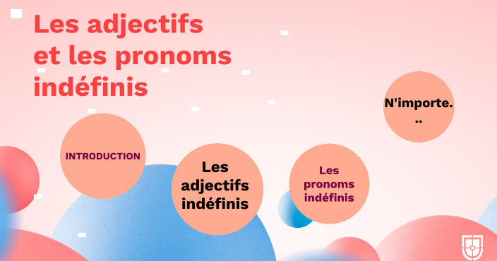 Les adjectifs indéfinis | Урок на 1 завдання. Французька мова