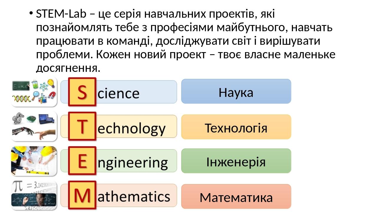 Презентація "Що таке STEM-освіта. Які бувають професії? STEM-професій ...