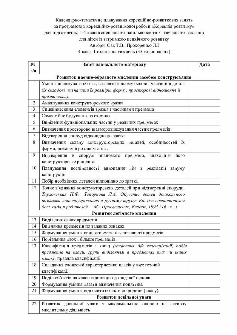 Календарно тематичне планування корекційно розвиткових занять «Корекція