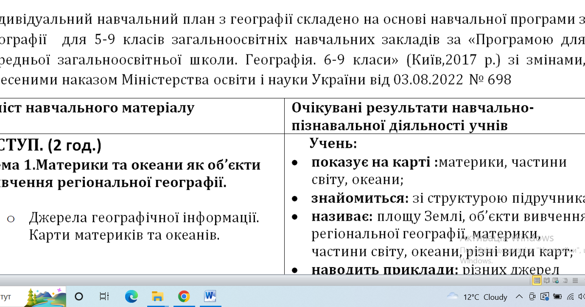 Індивідуальний навчальний план з географії для екстернату 6 клас КТП Географія