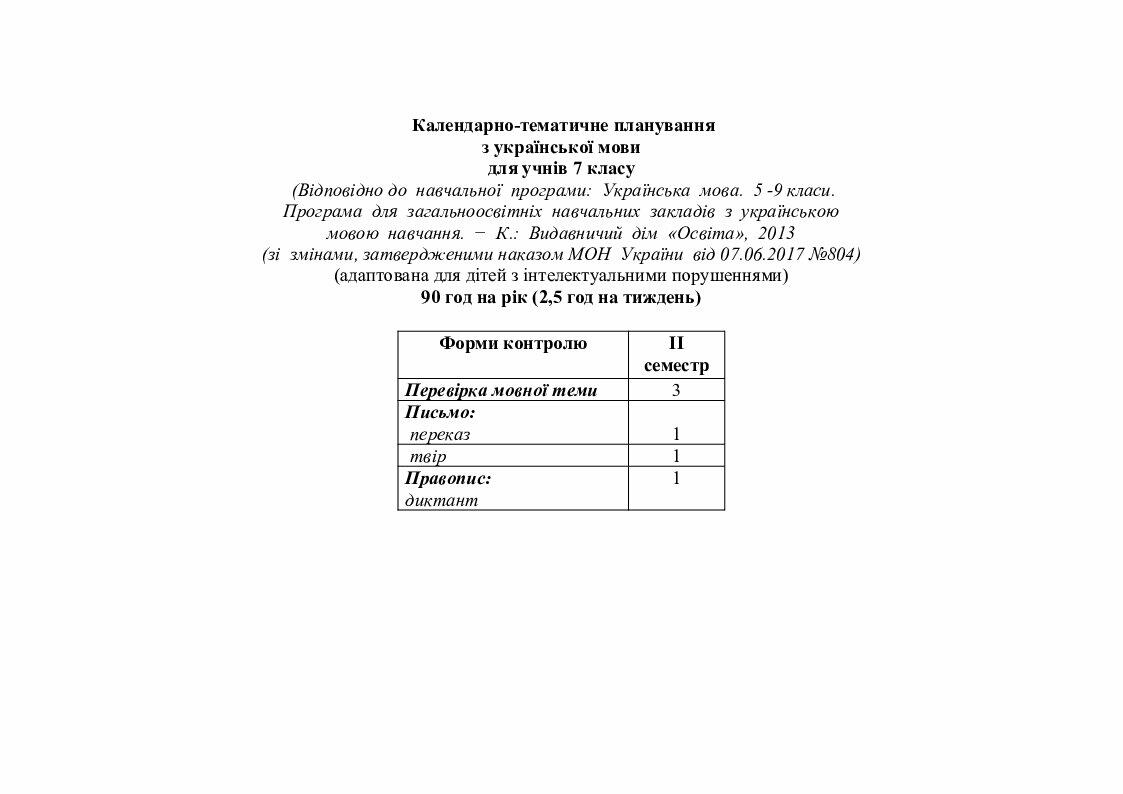 Календарно тематичне планування з української мови 7 клас для дітей з ООП КТП Українська мова