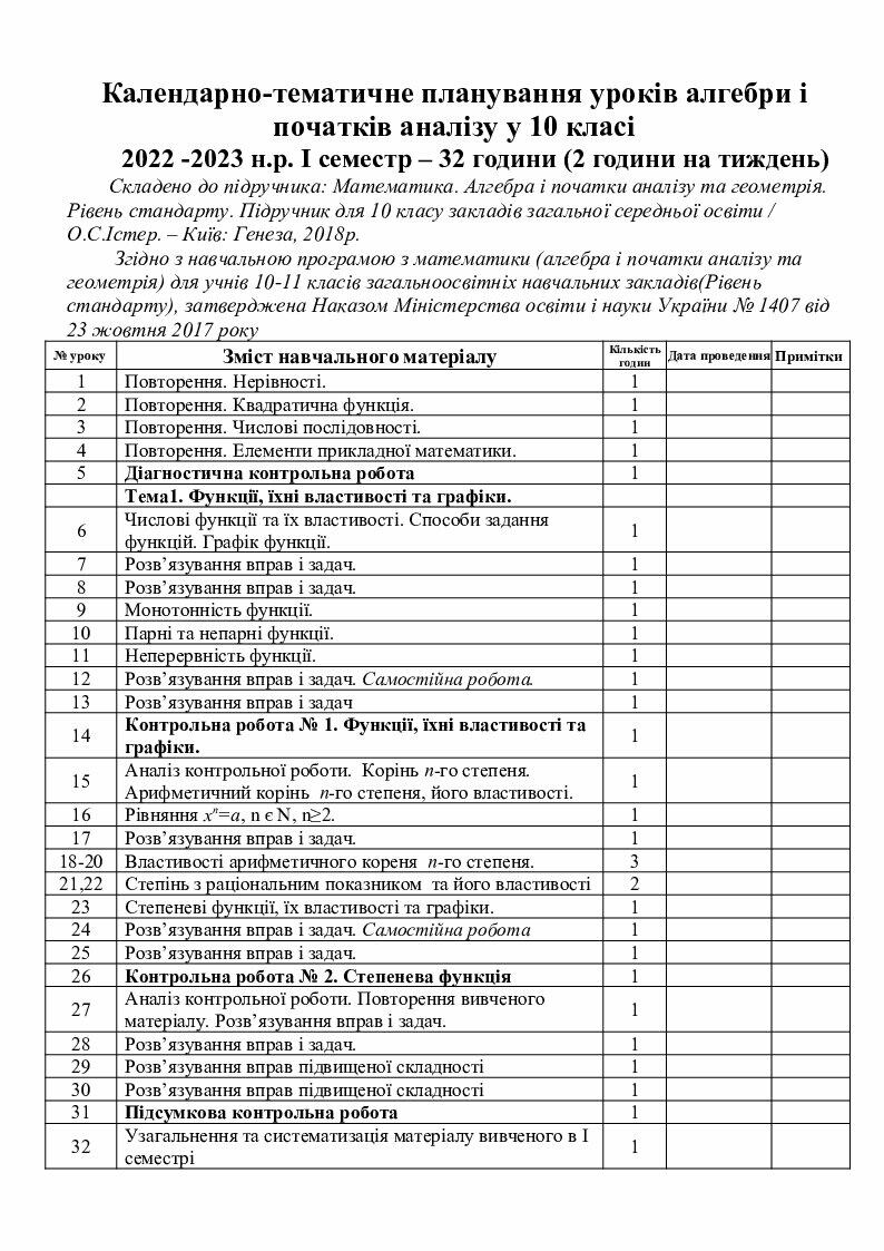 Календарно тематичне планування уроків алгебри і початків аналізу у 10 класі на І семестр 2