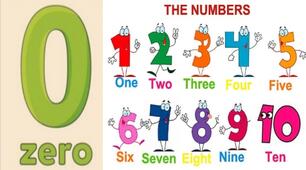 Презентація з англійської мови для учнів молодшої школи. Numbers 10, 20-30, 40 ... 100 ... 1000 ...