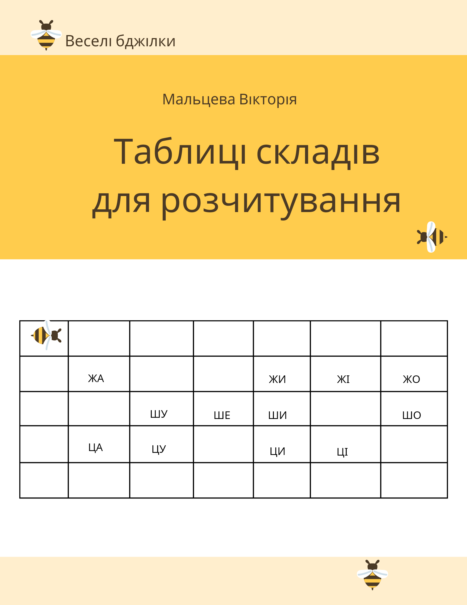 Методичний матеріал з читання Інші методичні матеріали Читання
