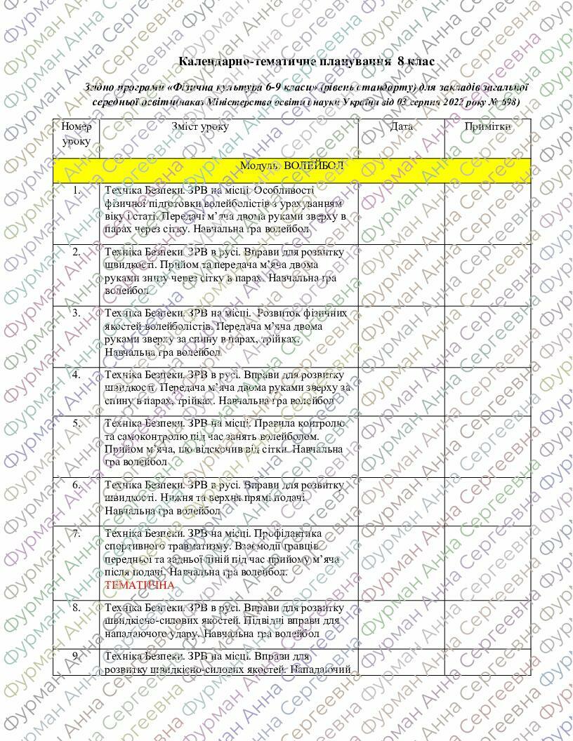 Календарно тематичне планування 8 клас з фізичної культури КТП Фізична культура
