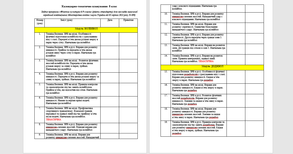 Календарно тематичне планування 8 клас з фізичної культури КТП Фізична культура