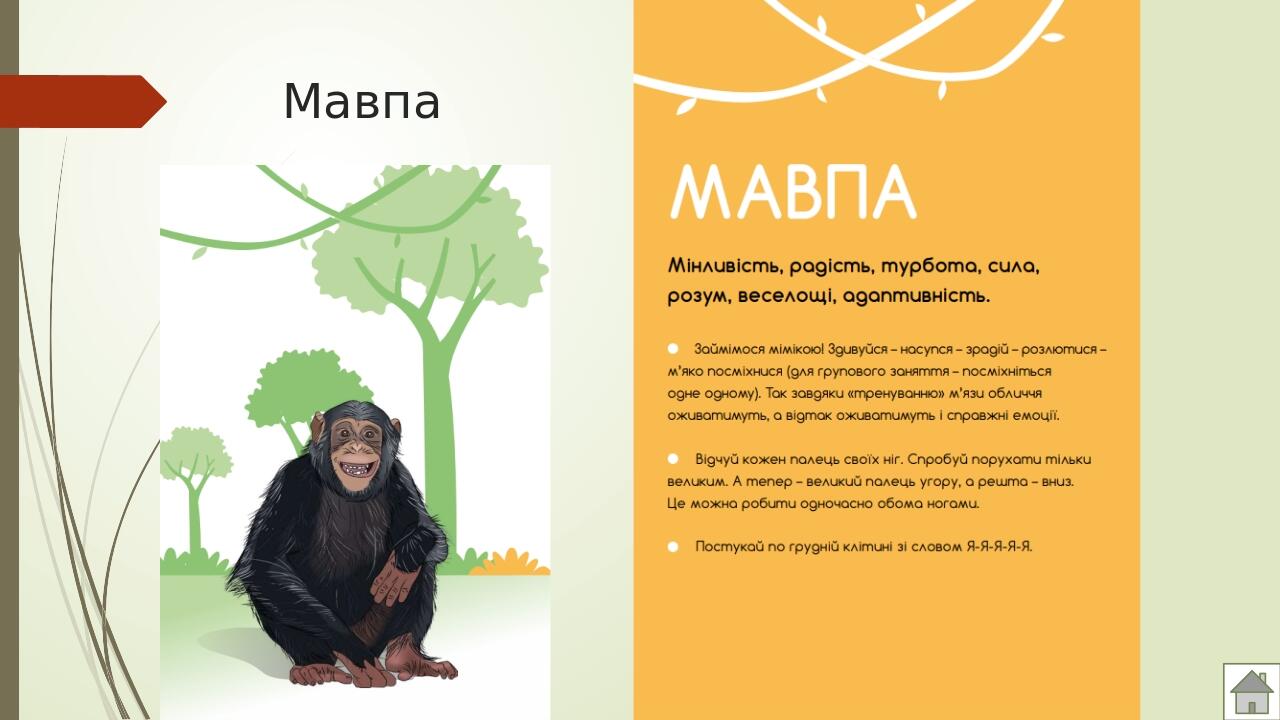 Дидактична гра для учнів 1 класу на тему Картки Сили Презентація