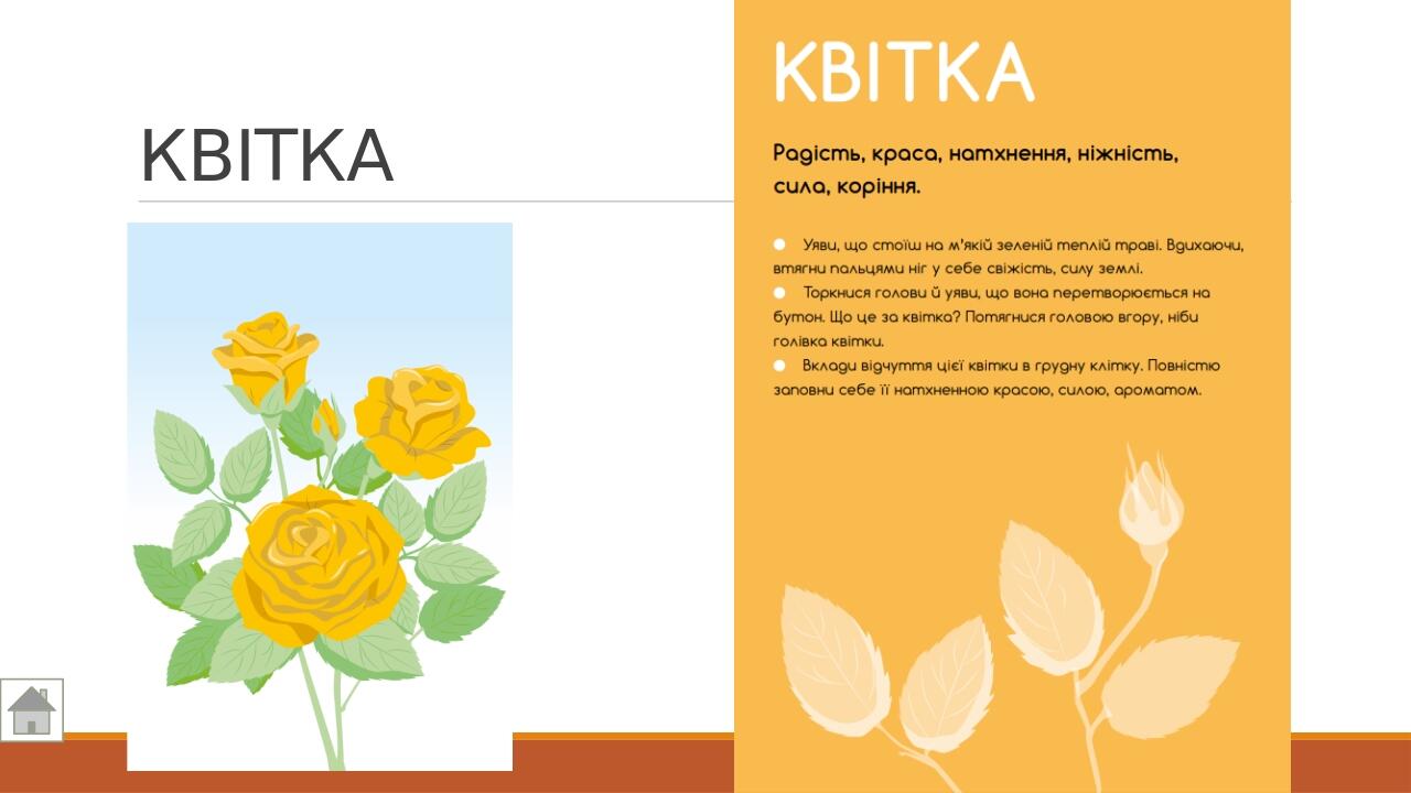 Дидактична гра для учнів 1 класу на тему Картки Сили Презентація