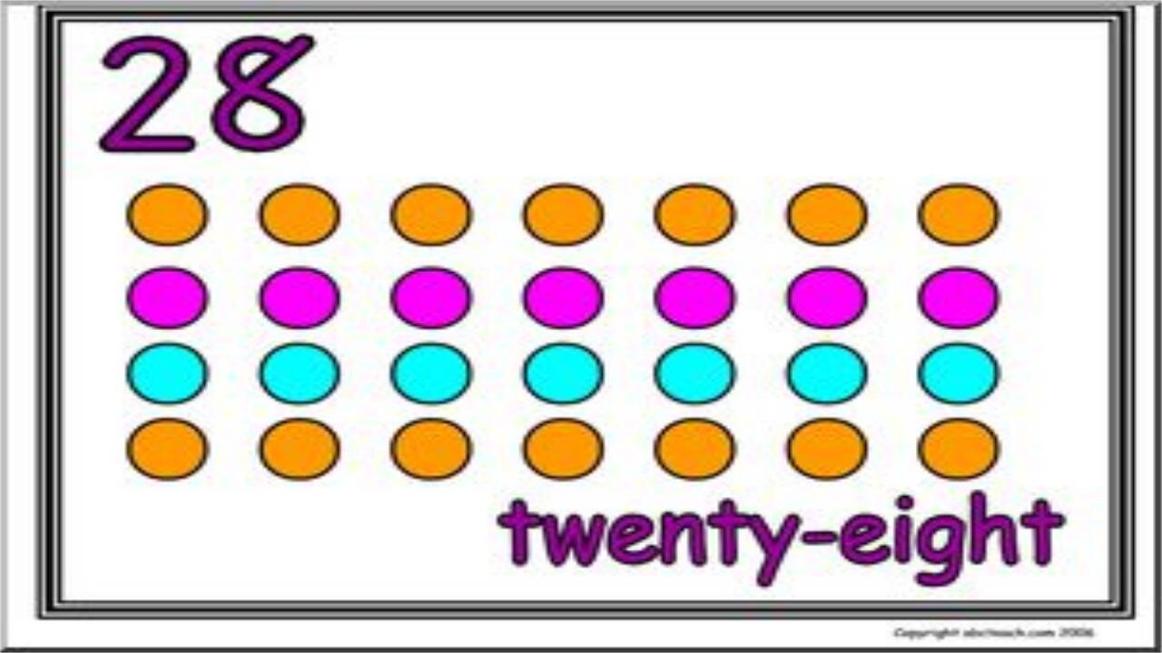 Презентація з англійської мови для учнів молодшої школи. Numbers 10, 20-30, 40 ... 100 ... 1000 ...