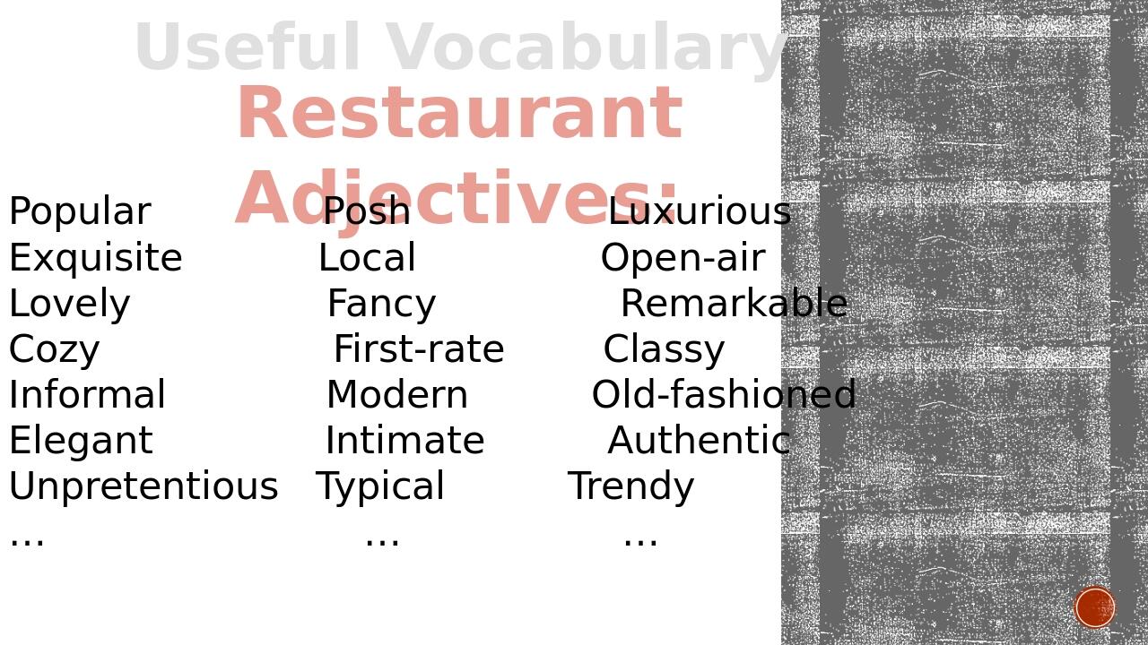 Презентація "How to Write a Restaurant Review (Tips and Useful ...