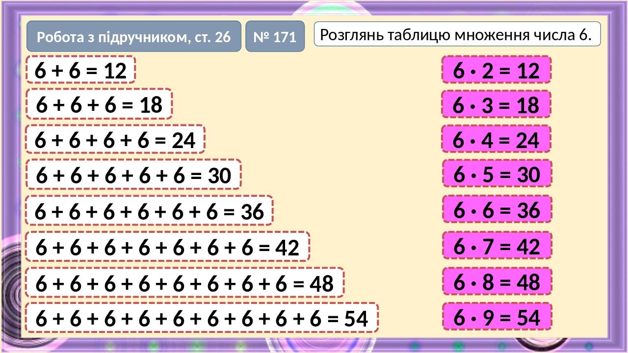 Математика 3 клас Таблиця множення числа 6 Презентація Математика