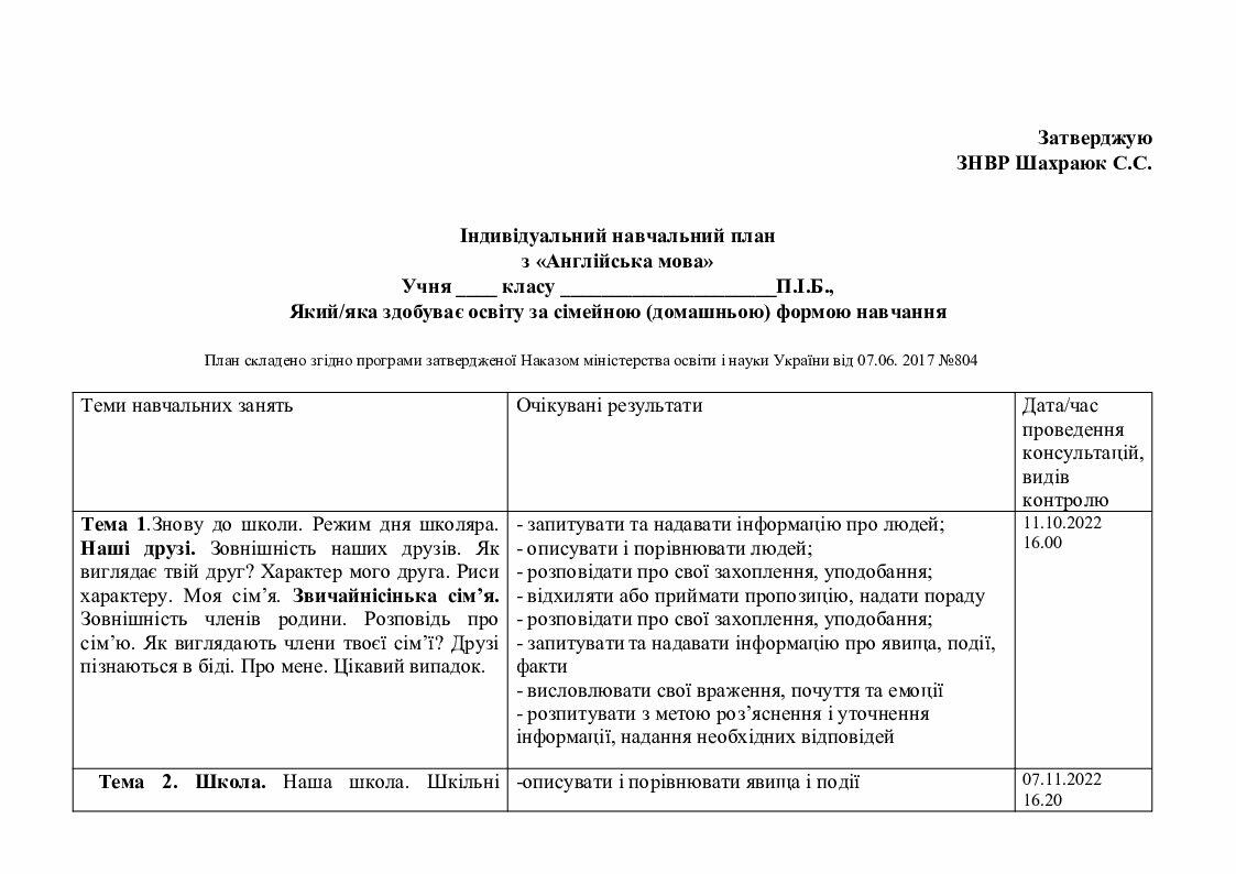 Індивідуальний план навчання за сімейною формою Інші методичні матеріали Англійська мова