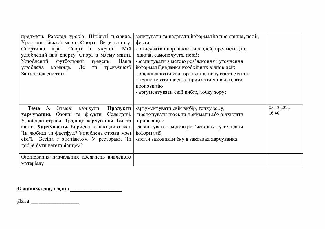 Індивідуальний план навчання за сімейною формою Інші методичні матеріали Англійська мова